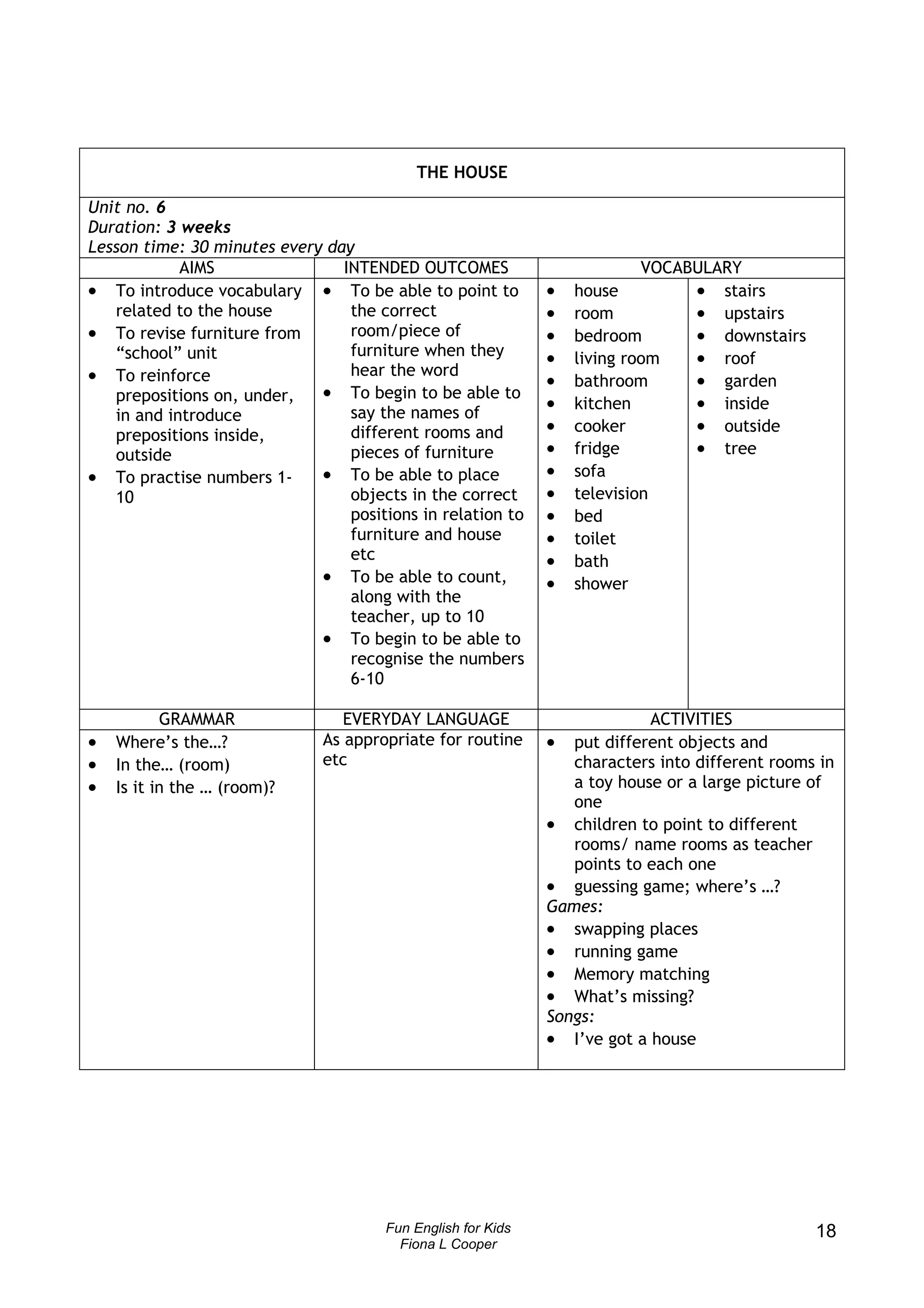 Fun english for kids book for teachers | PDF