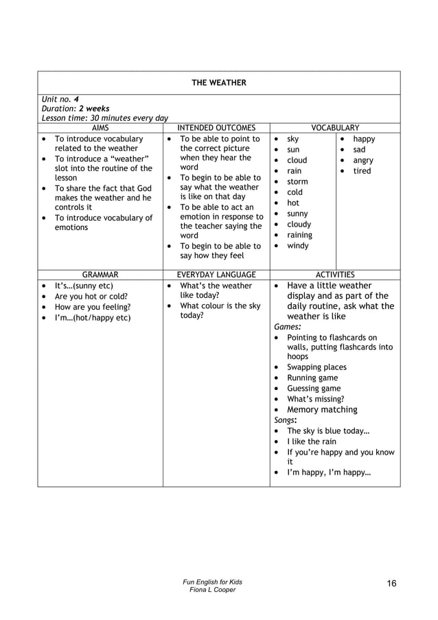 Fun english for kids book for teachers | PDF