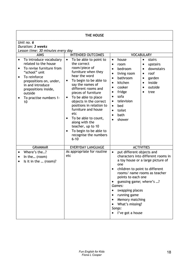 Fun english for kids book for teachers | PDF