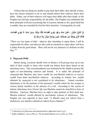 Funeral Rites In Islam | PDF