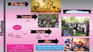 Funeral rituals ppt | PDF