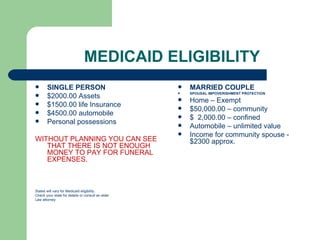 Funeral Trust Explained | PPT