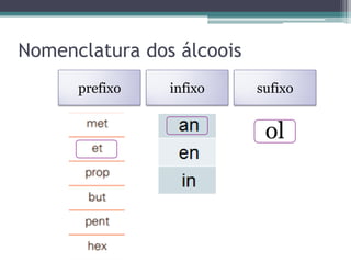Funções oxigenadas | PDF