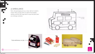 Fun factory branding system and packaging | PDF