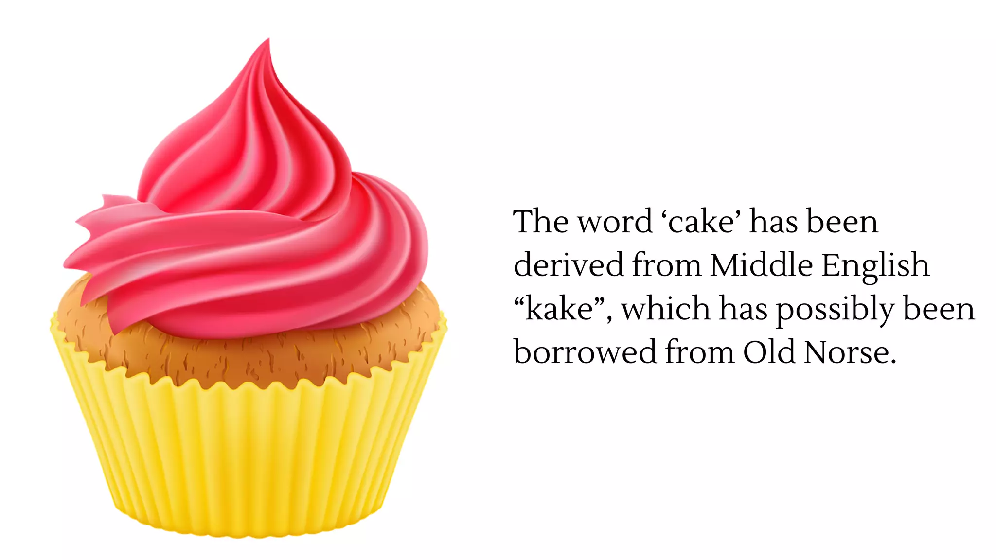 Fun Facts About Cake | PPT