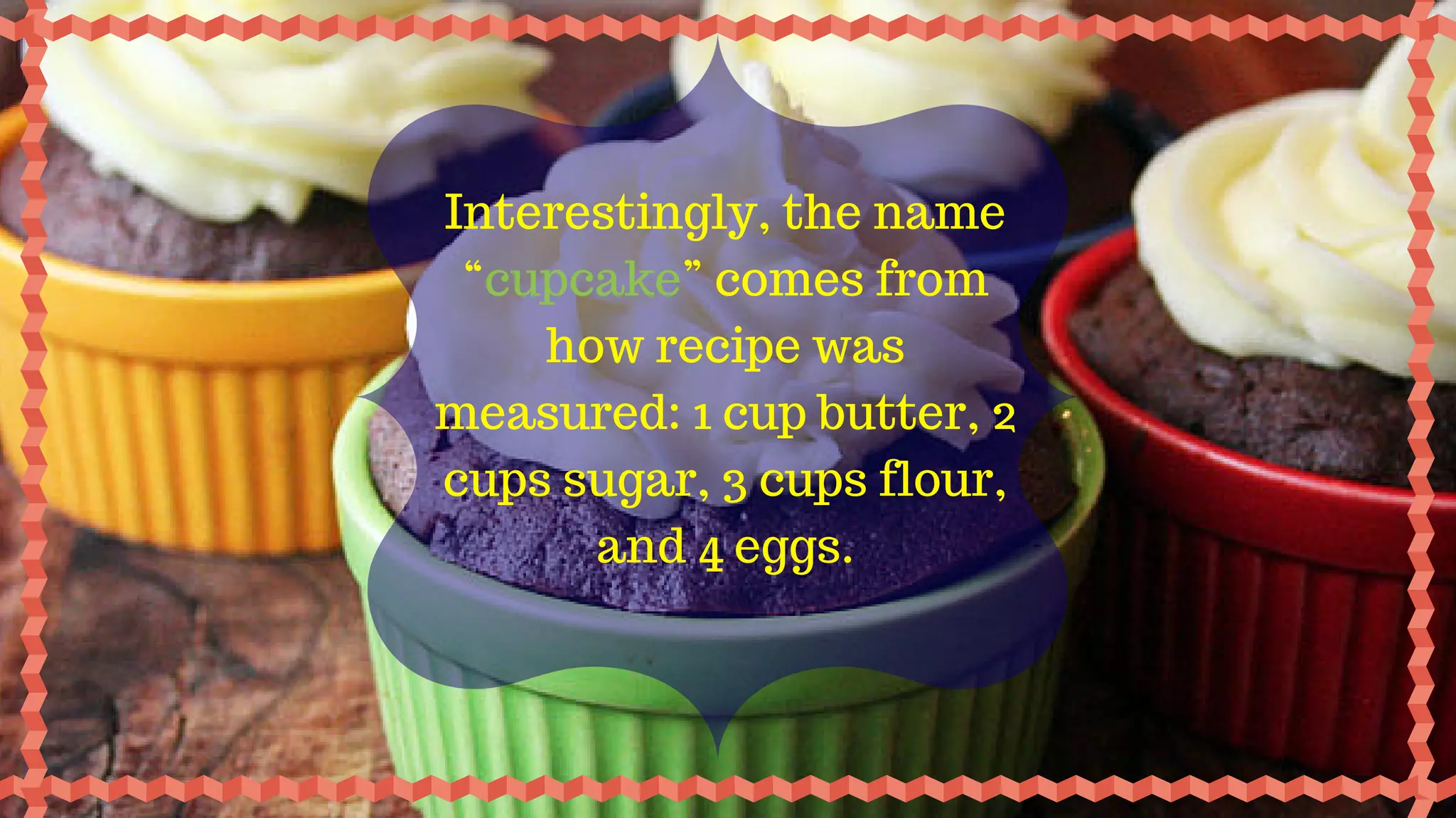 Fun facts about cupcakes | PDF | Desserts and Baking | Food & Drink