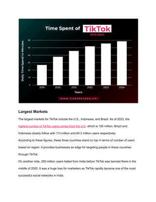 Fun Facts About TikTok in 2024 You Didn't Know!.pdf