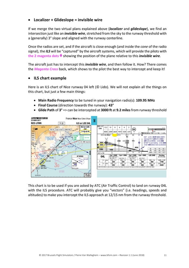 How to Fly a Boeing 737 - Quick & Easy Basics | PDF