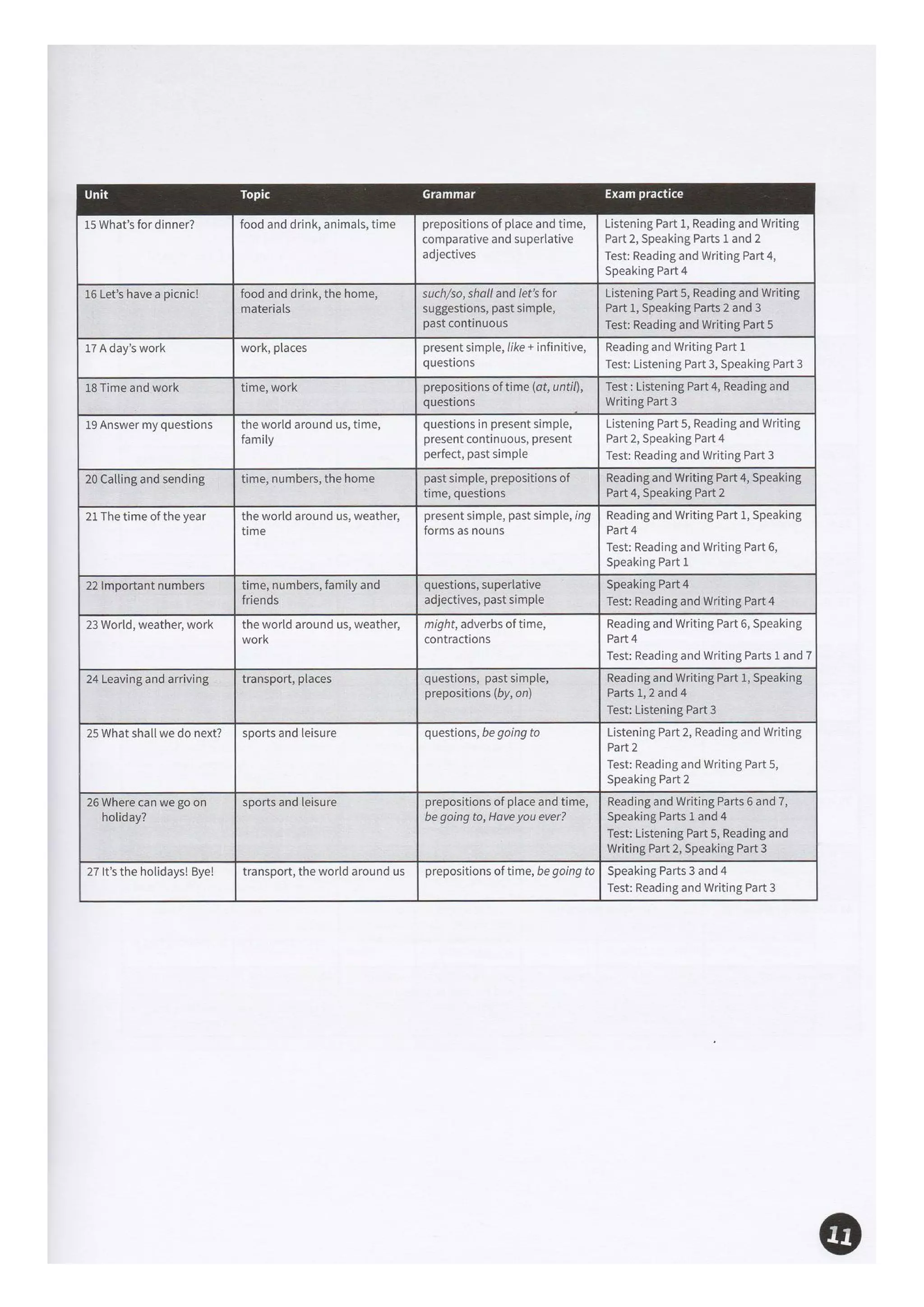 fun_for_flyers_teacher_s_book_4th_ed (1).pdf