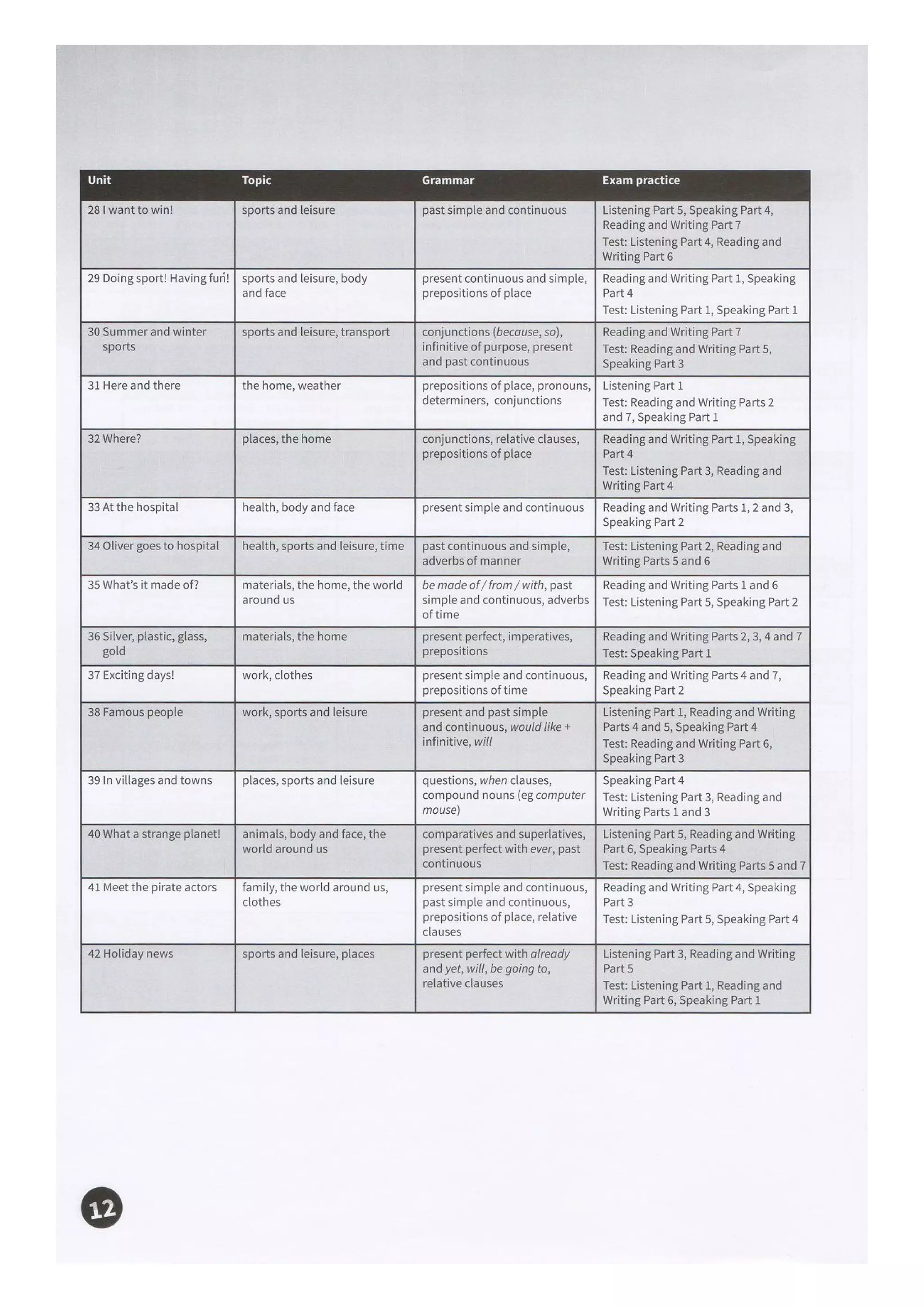 fun_for_flyers_teacher_s_book_4th_ed (1).pdf