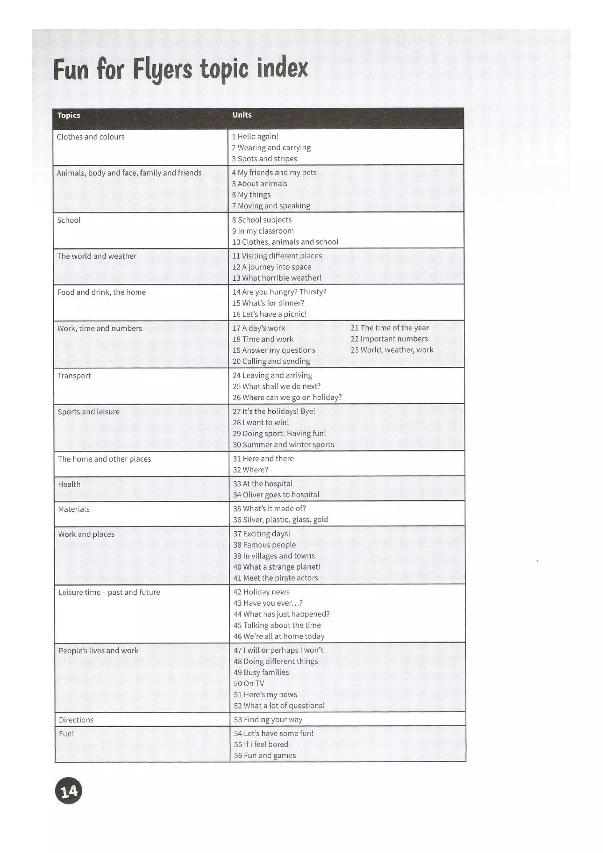 fun_for_flyers_teacher_s_book_4th_ed (1).pdf