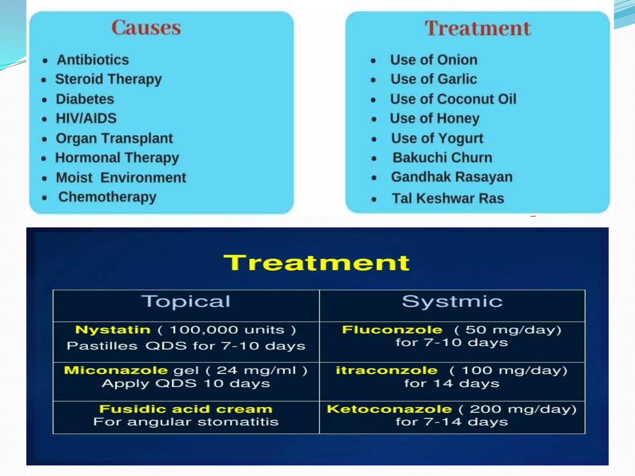 Candidiasis, causes and their treatment | PPTX