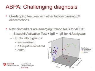 Fungal infections in CF.pptx