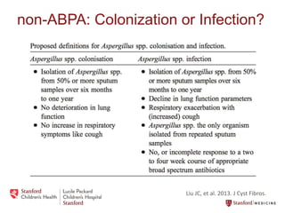 Fungal infections in CF.pptx