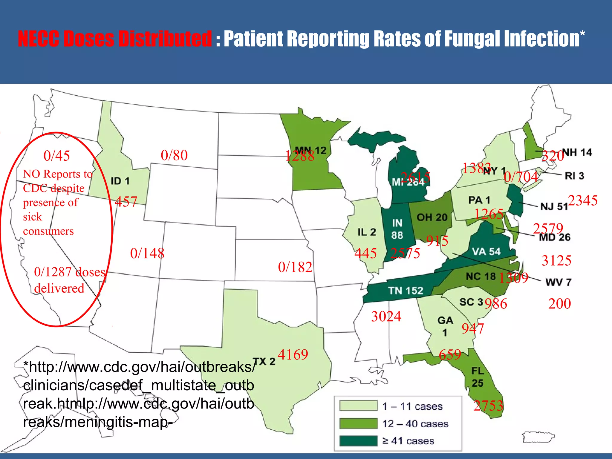 Fungal meningitis outbreak consumer voices speak 070713 | PPT