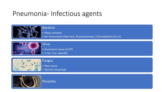 Fungal Pneumonia in children rare casepptx | PPT