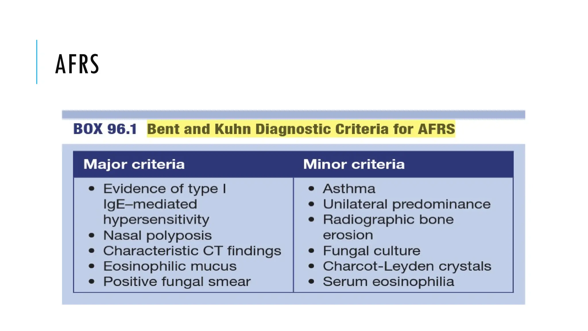 Fungal rhinosinusitis update and epos 2020 | PPTX