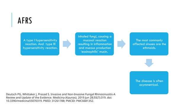 Fungal rhinosinusitis update and epos 2020 | PPTX