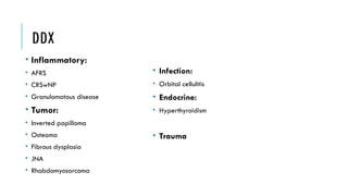 Fungal rhinosinusitis update and epos 2020 | PPTX