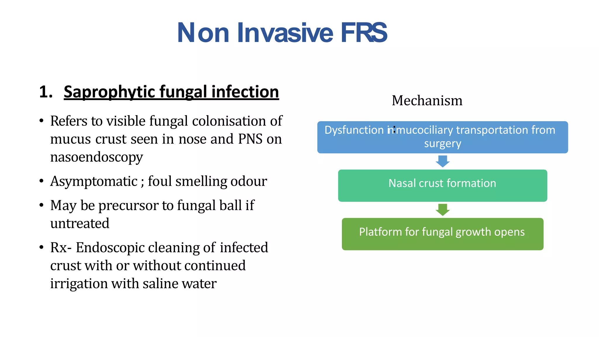 fungal sinusitis.pptx