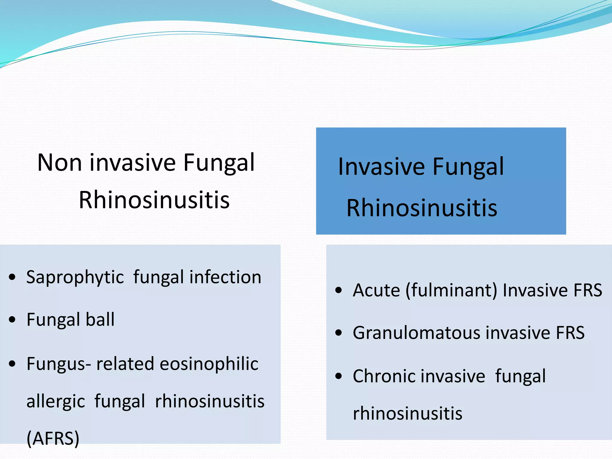 Fungal Rhinosinusitis | PPT