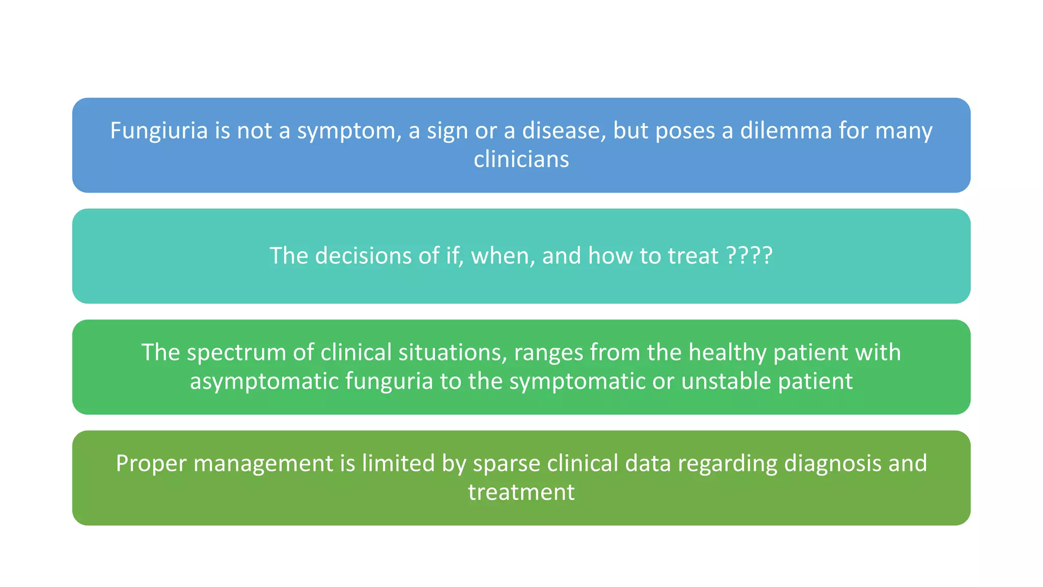 Fungal Infections of the Urinary Tract | PPTX