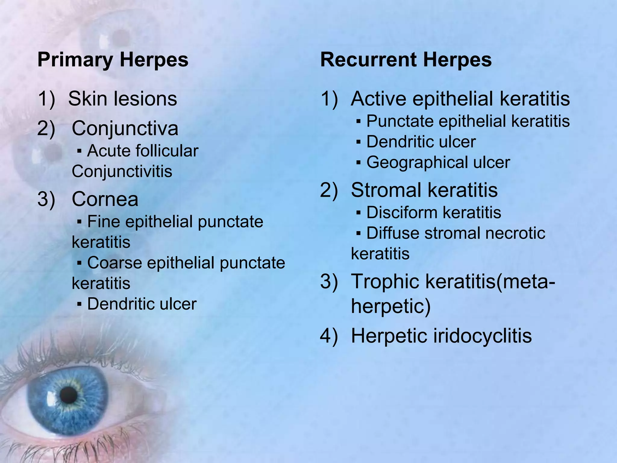 Fungal & viral keratitis | PPTX