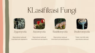 Materi Fungi kelas 10 Fase E. Berisi mengenai ciri-ciri fungi ...