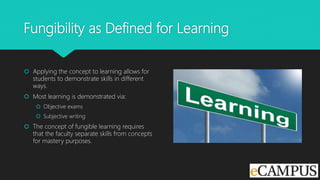 Fungible Assignments in Higher Education | PPT