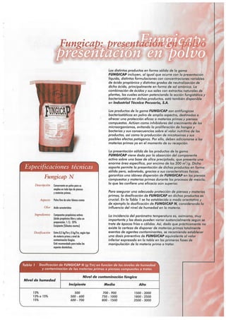 Fungicap | PDF