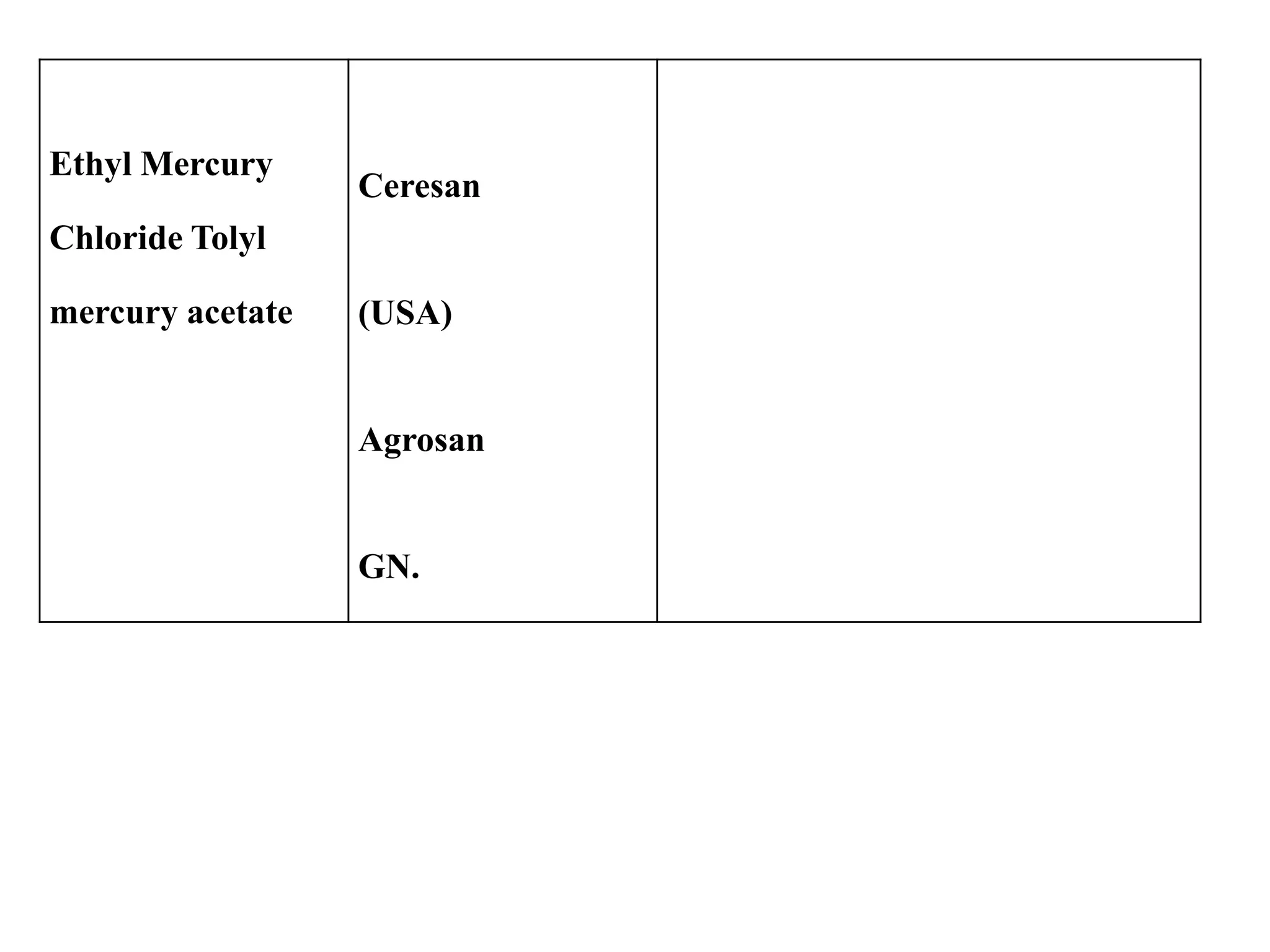 Fungicide.pptx classification of fungicide | PPTX