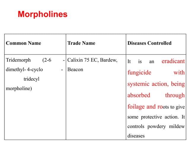 Fungicide.pptx classification of fungicide | PPTX | Gardening | Home ...