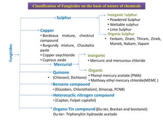 Fungicide classification 2 (2).pdf notes | PDF