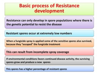 Fungicide resistance | PPTX