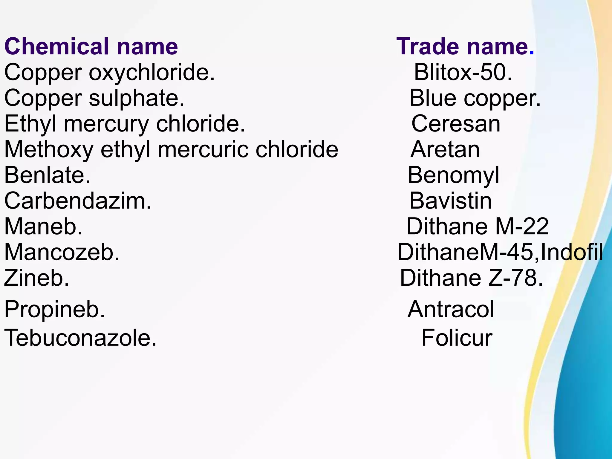 Fungicides, Classification, FRAC MoA.pptx