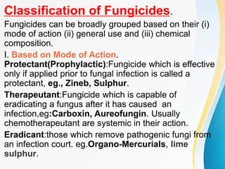 Fungicides Mode Of Action