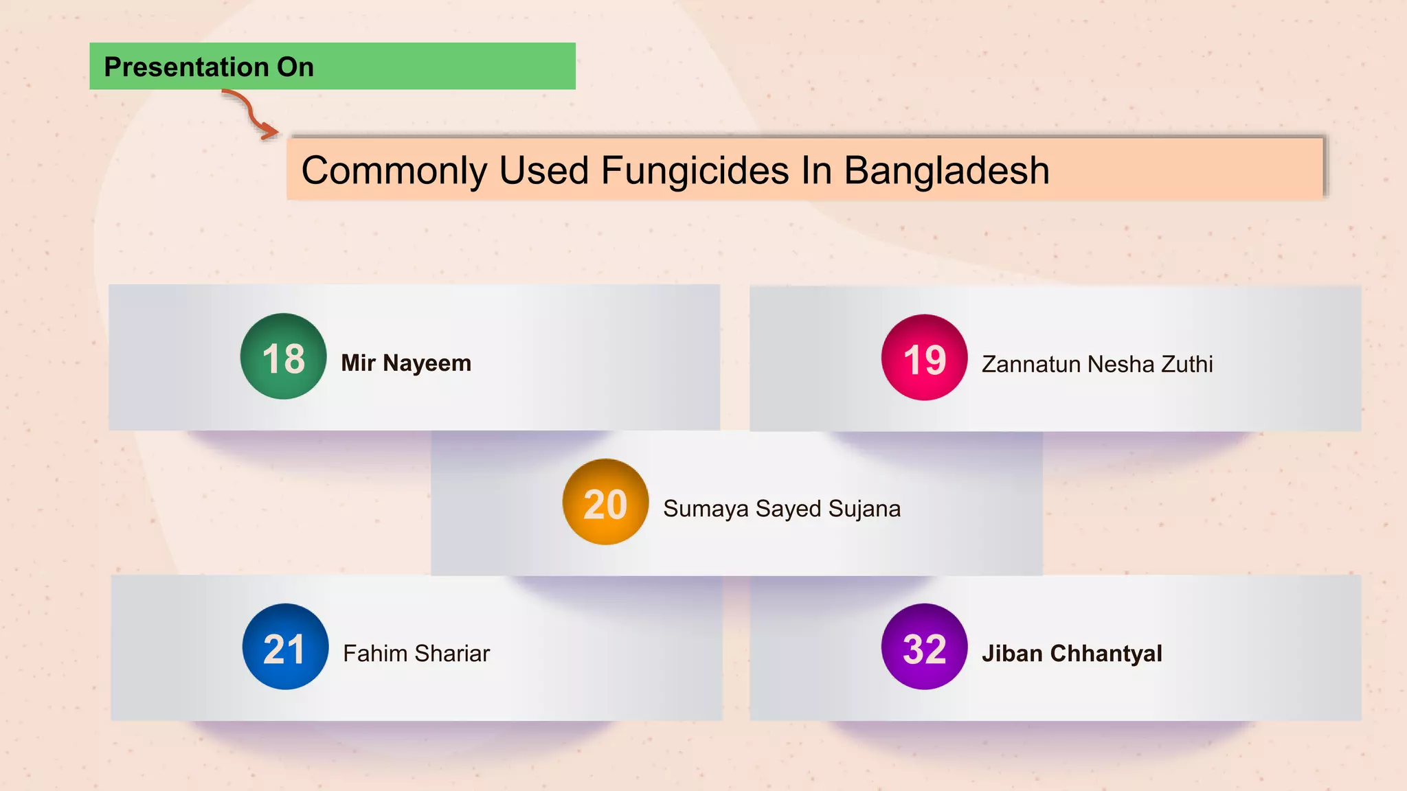 Fungicides ppt.pptx