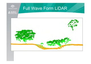 Monitoring River Health in the Murray-Darling Basin using Full Wave Form LiDAR | PDF