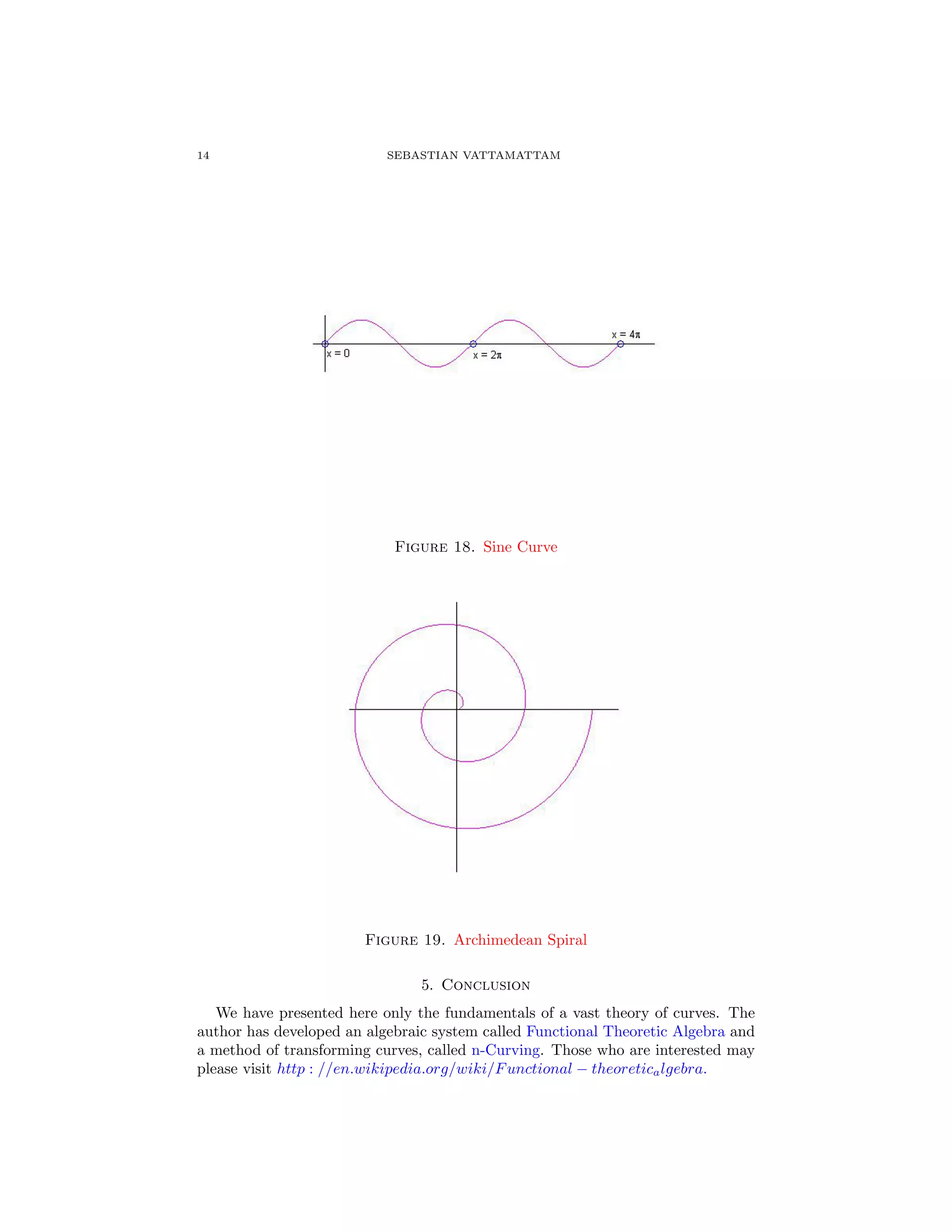 Functions, Graphs, & Curves | PDF