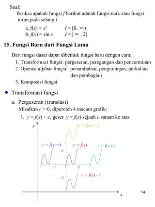 Fungsi | PPT