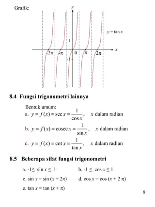 Fungsi | PPT