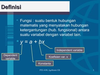 Fungsi | PPT
