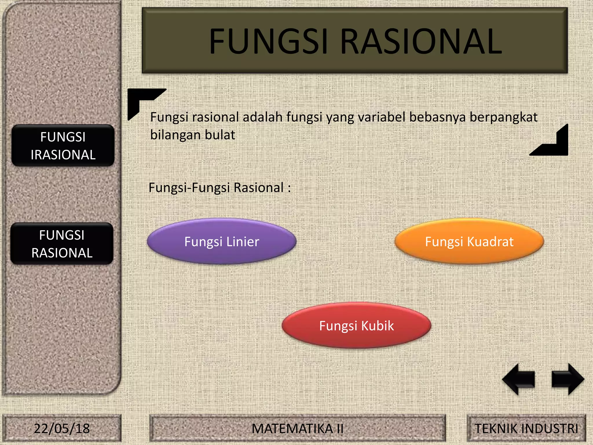 Fungsi | PPTX