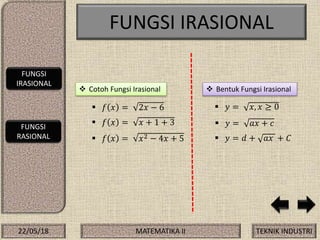 Fungsi | PPTX
