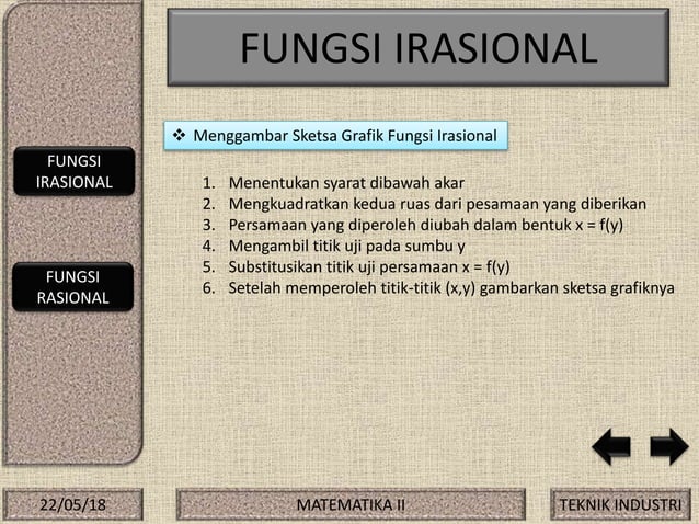 Fungsi | PPTX
