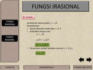 Fungsi | PPTX