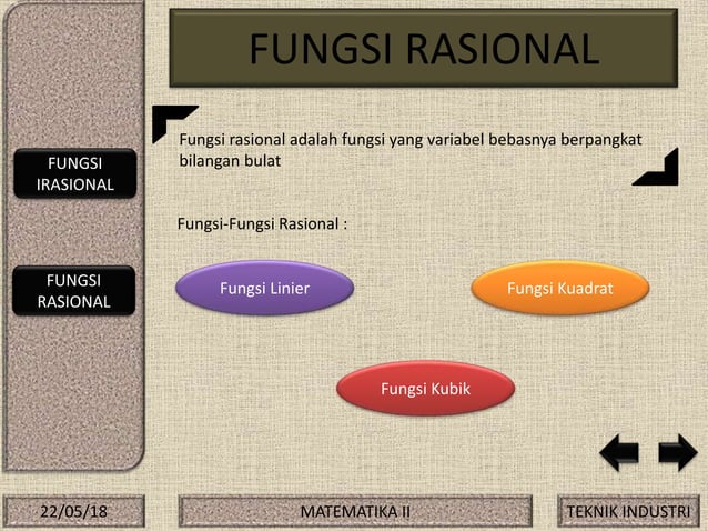 Fungsi | PPTX