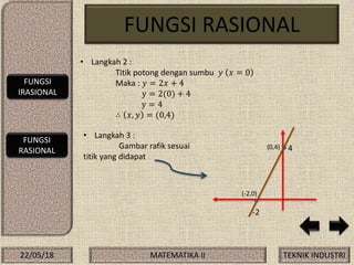 Fungsi | PPTX