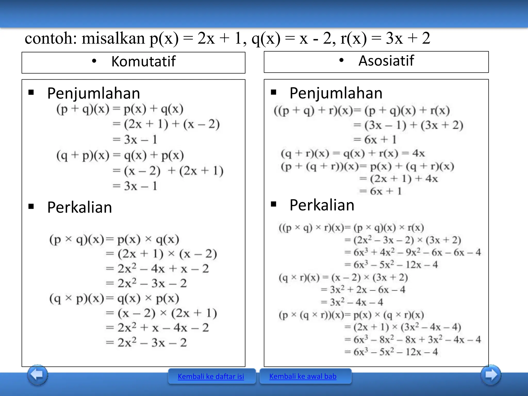 FUNGSI KOMPOSISI DAN FUNGSI INVERS MATEMATIKA SMA KELAS 11 | PPTX