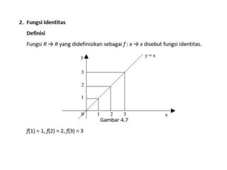 Ppt Fungsi matakuliah matematika diskrit | PPTX